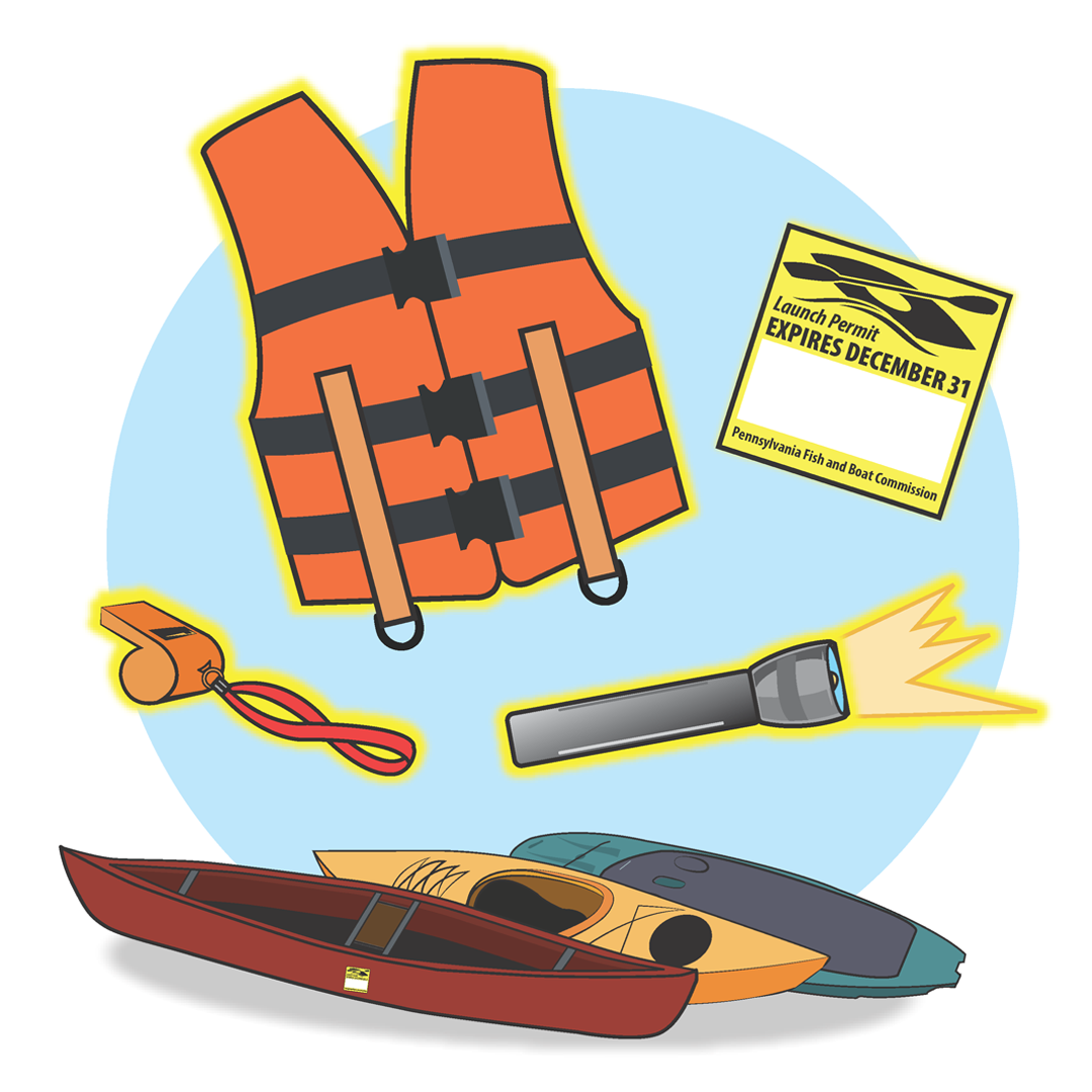 Know Before You Go Paddling - Explore PA Waters